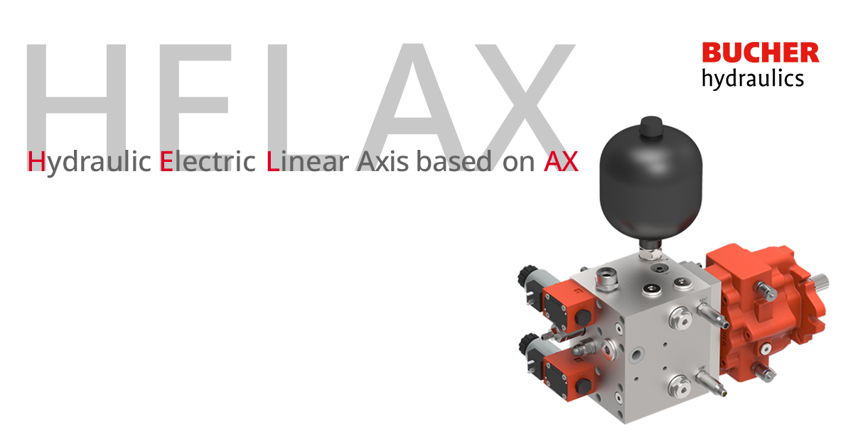 HELAX – Hydraulic Electric Linear Axis based on AX Technology